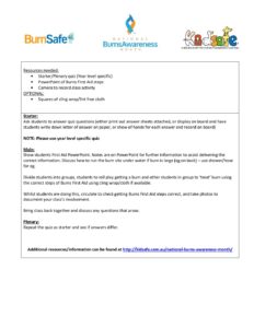 Lesson Plan – All Year Levels | kidsafe Australia