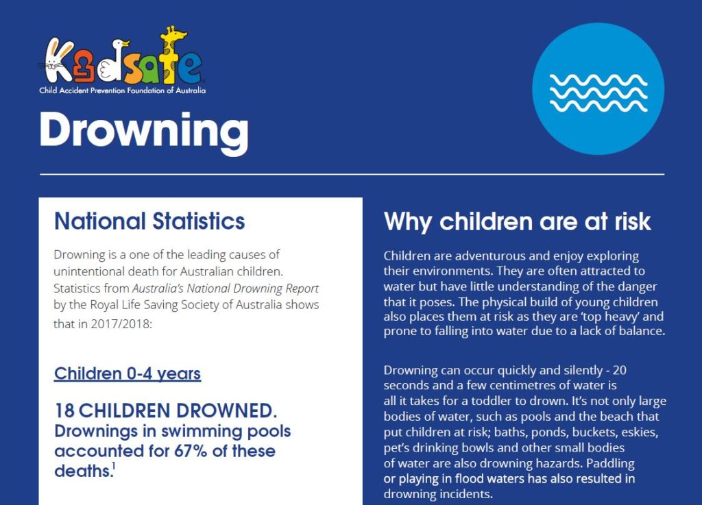 Drowning image | kidsafe Australia